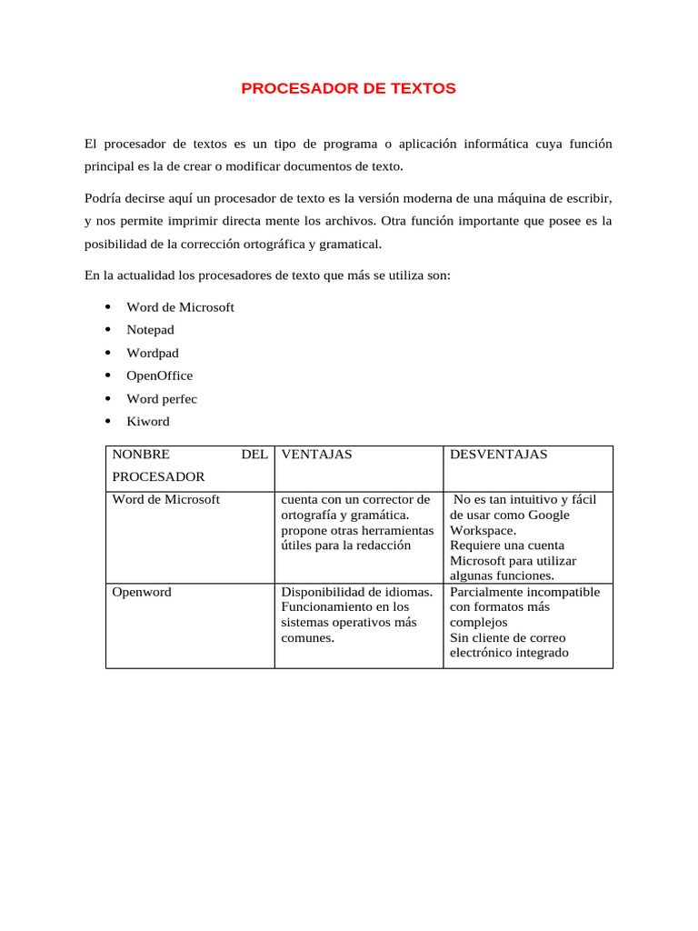 Procesador de Textos | PDF