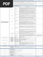 Ozone Tactical Quickguide | PDF | Computers