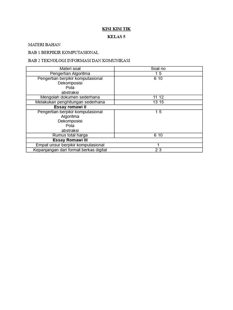 KISI-kisi Tik Kelas 5 | PDF
