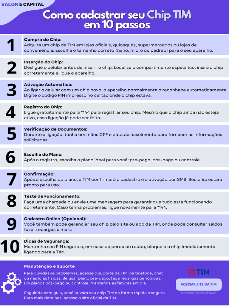 Ebook Cadastro Chip Da TIM V02 - Compressed | PDF