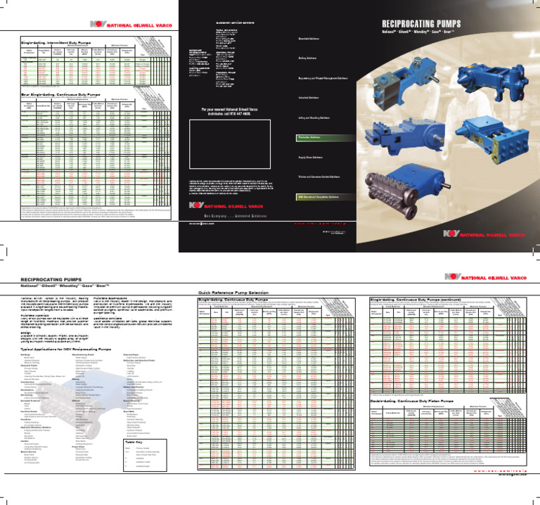 NOV-Reciprocating-Pumps-Brochure 1 | PDF | Pump
