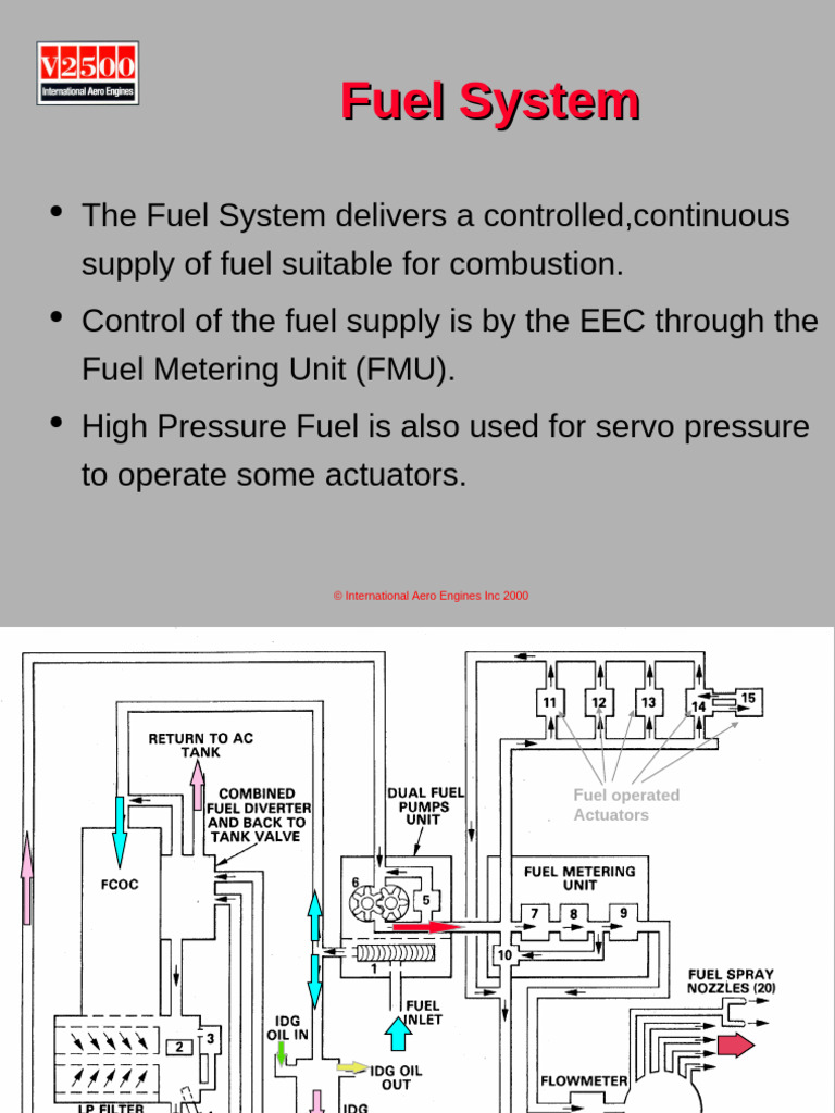 Section 5 Fuel System | PDF | Pump | Filtration
