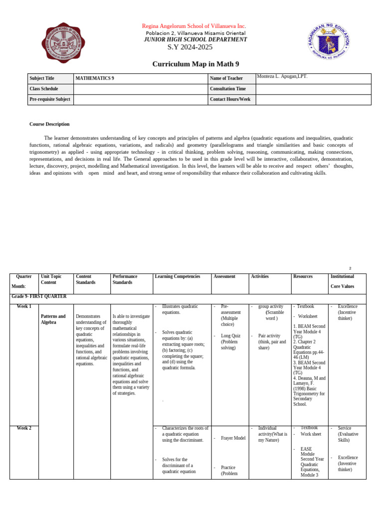 Mathematics 9 Curriculum Mapdocx | PDF | Trigonometric Functions ...