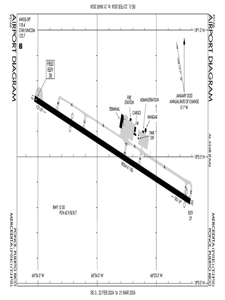 Mercadita Airport Diagram Ponce PR | PDF | Aerospace | Aircraft