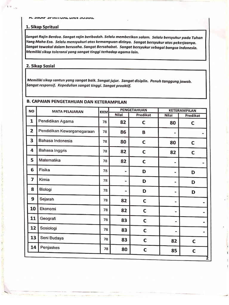 Persyaratan PMDK | PDF