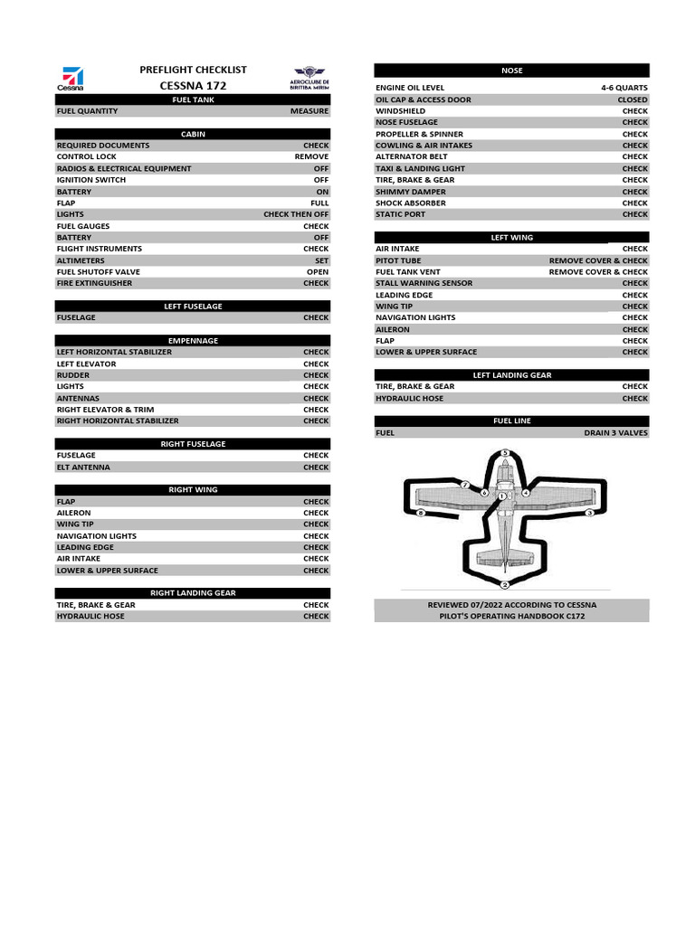 Cessna 172: Preflight Checklist | PDF | Flap (Aeronautics) | Landing Gear