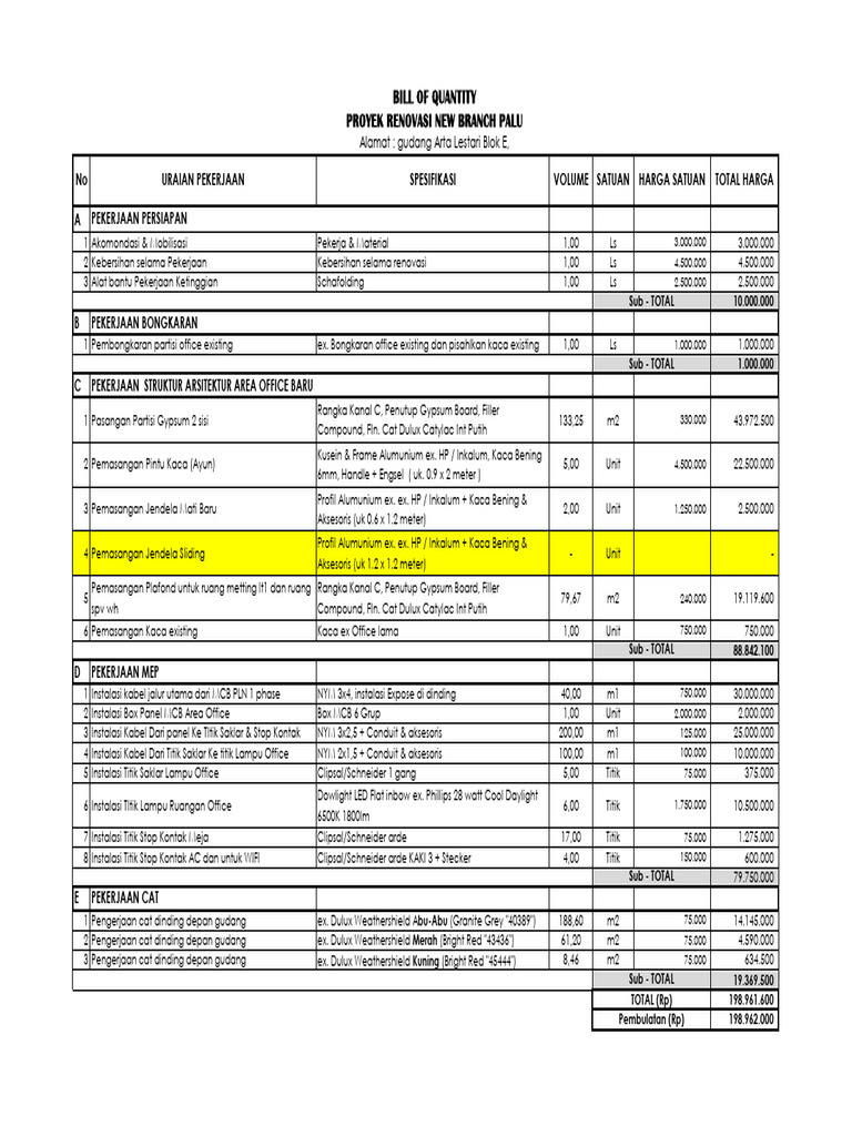 BOQ - New Branch Palu - USMAN M | PDF
