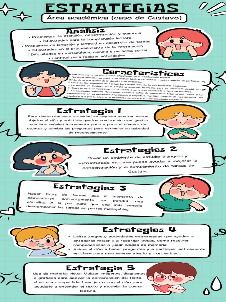 Infografía Listado de Valores Educación en La Infancia Ilustrada ...
