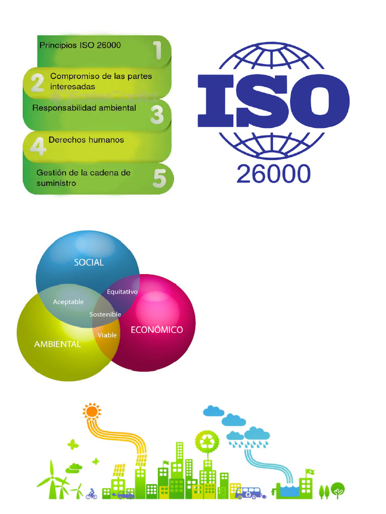 Iso 26000 | PDF