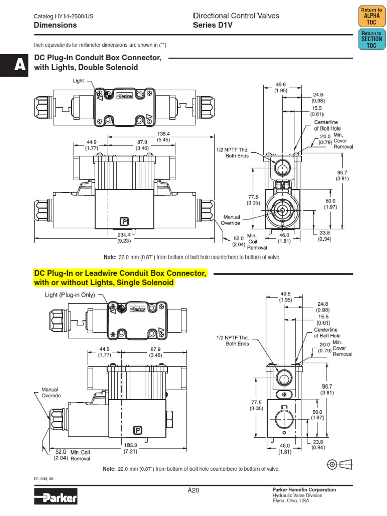 Dimensions Series D1V: Directional Control Valves | PDF
