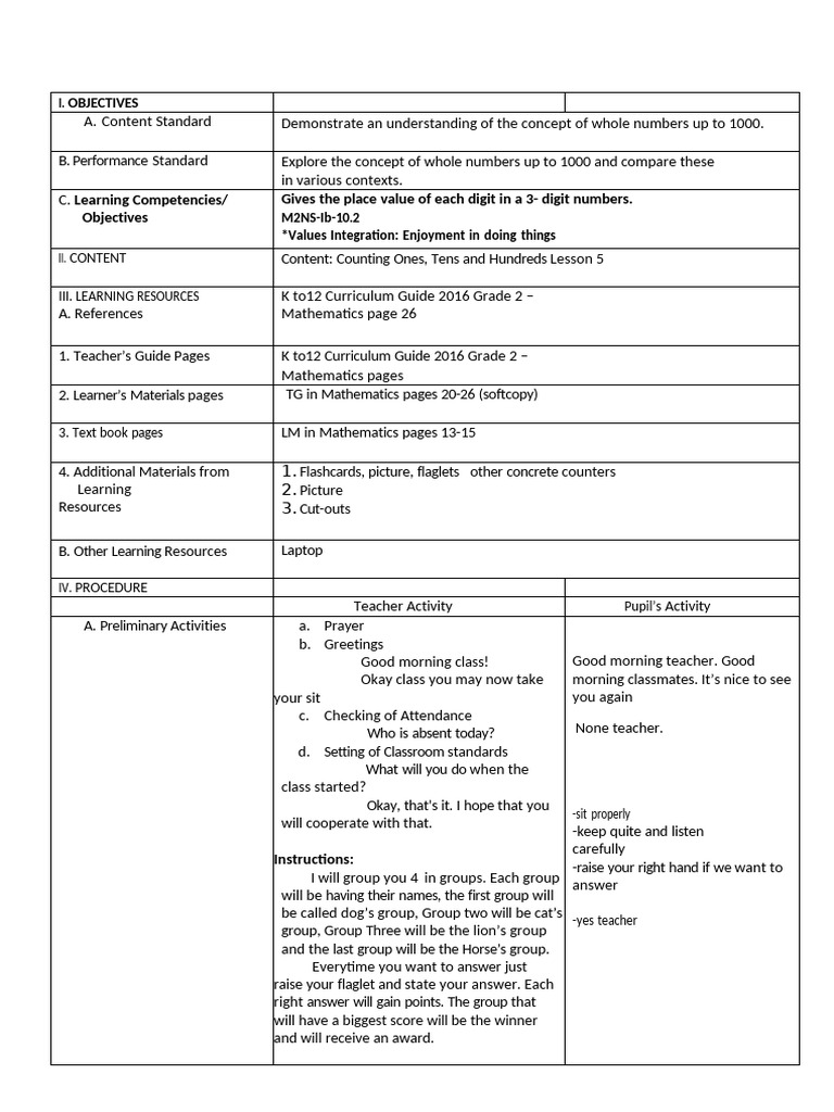 Sabanal Detailed Lesson Plan BEMATP | PDF | Teachers | Curriculum