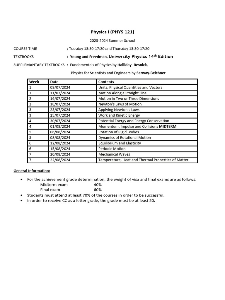 Phys121 2023 - 2024 Summer Syllabus | PDF