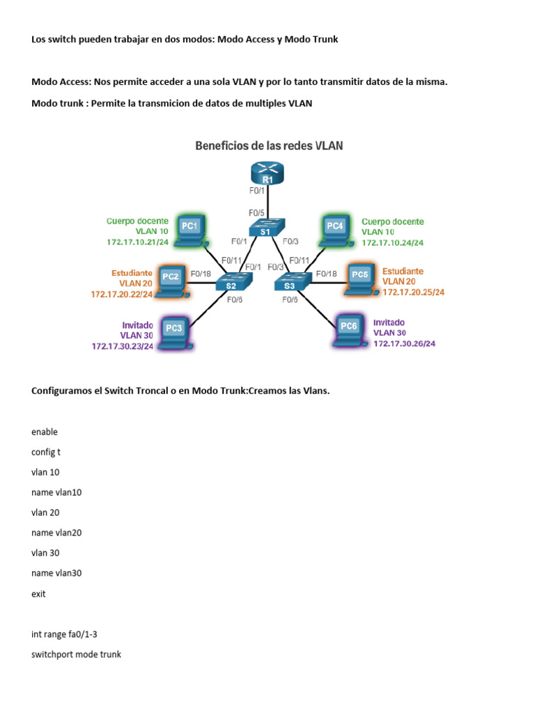 3 - Configuracion VLANs | PDF