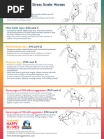FAS Scale | PDF | Psychological Concepts | Psychology