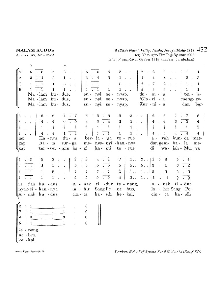 Ps 452 | PDF