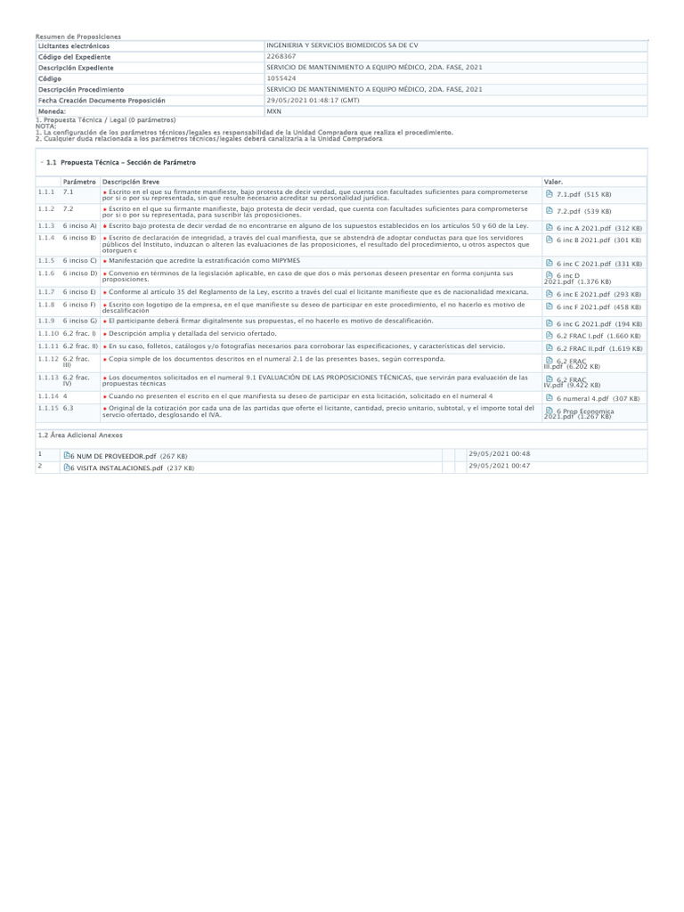 Technical Envelope Summary | PDF | Formatos de archivo de computadora