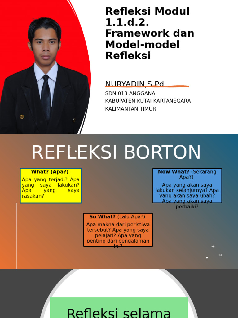 NURYADIN, S.PD, REFLEKSI MODUL 1 | PDF