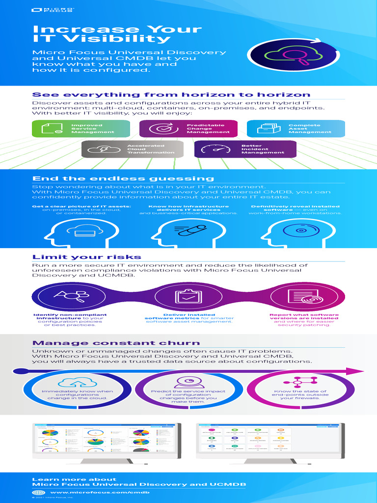 Increase Your It Visibility Infographic | PDF | Information Technology ...