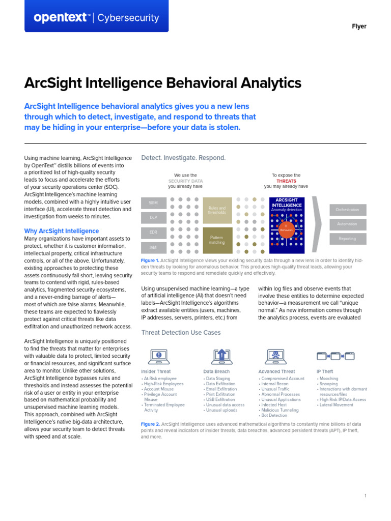 User and Entity Behavioral Analytics Flyer | PDF | Machine Learning | Computer Security