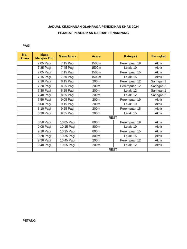 Cadangan Jadual Kejohanan Olahraga Pendidikan Khas Penampang | PDF