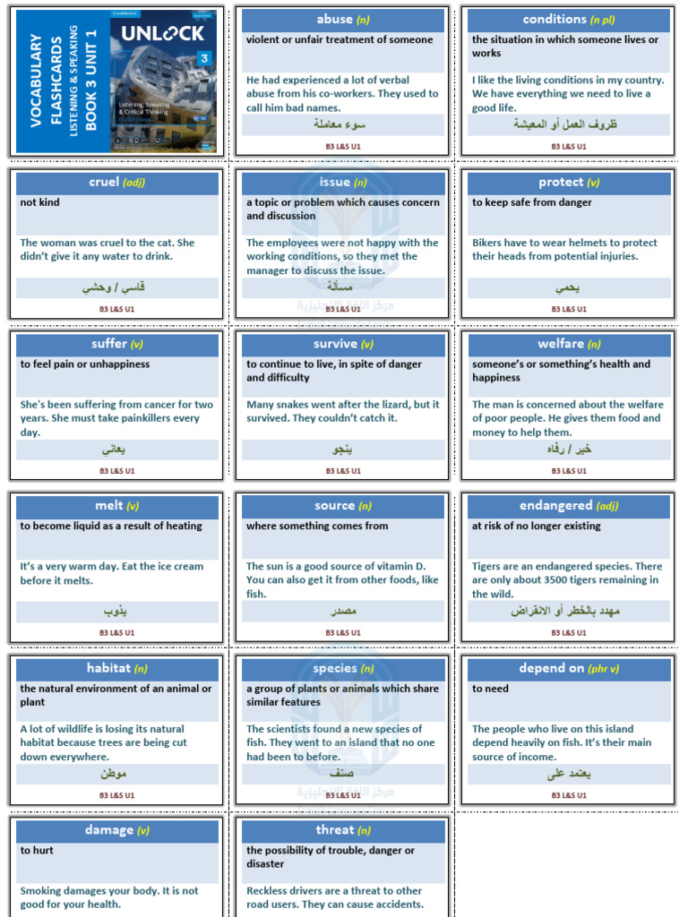 Flashcards Unlock3 LS Unit1-6 | PDF | Application Software | Software