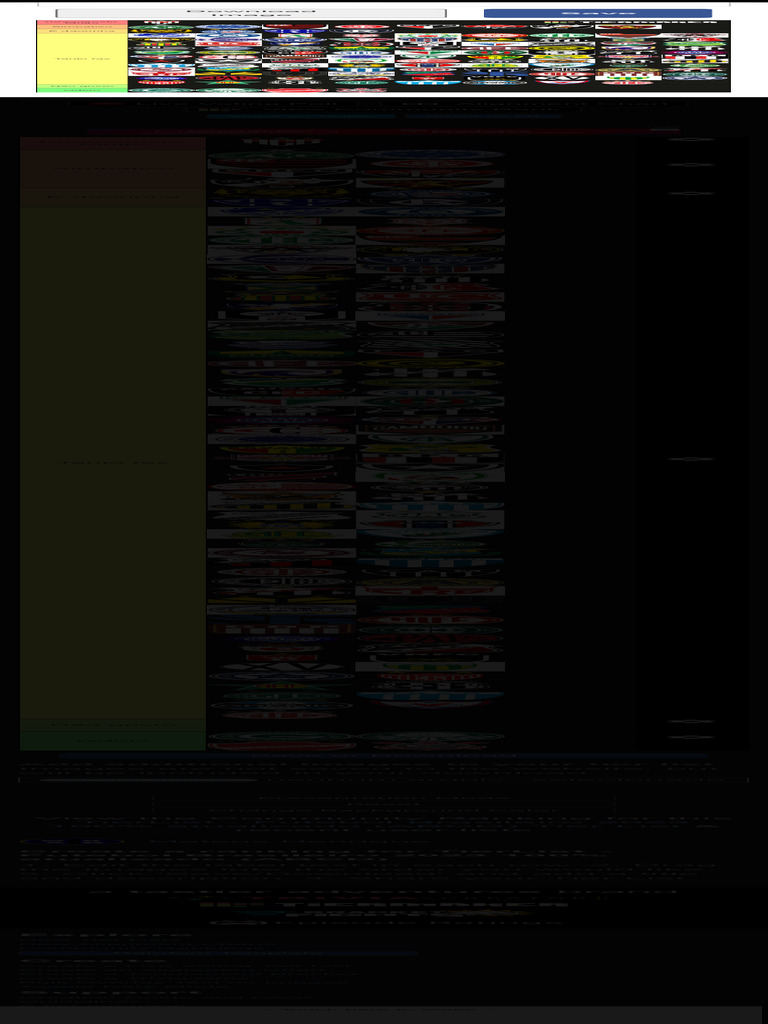 Create A TierList - Futebol Brasileiro 2023 100 Atualizado (ABCD) Tier ...