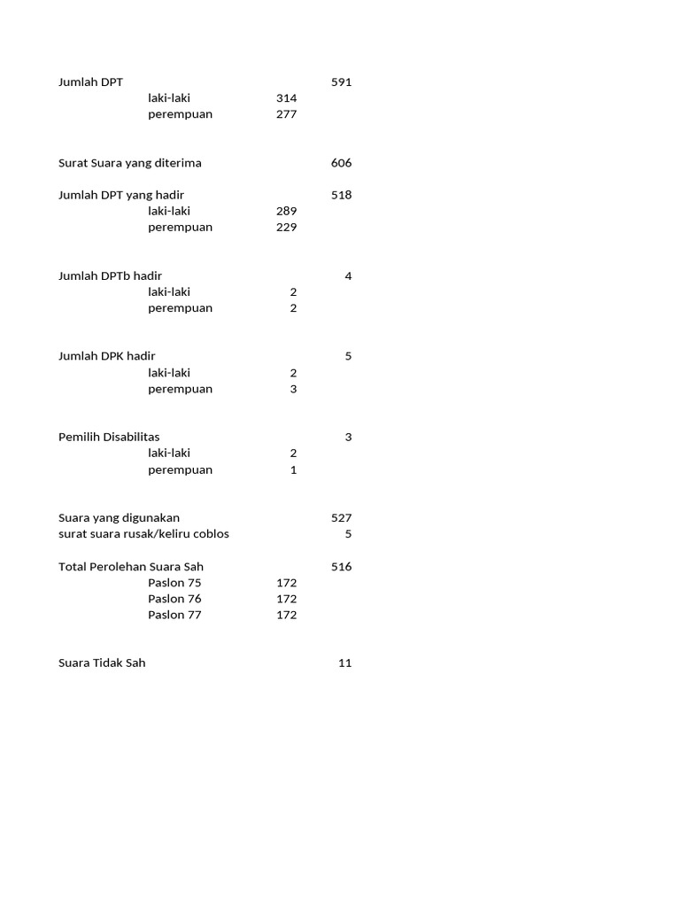 Excel Simulasi - Untuk PPK Pps-V1 | PDF