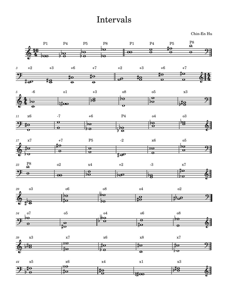 Intervals Assignment | PDF
