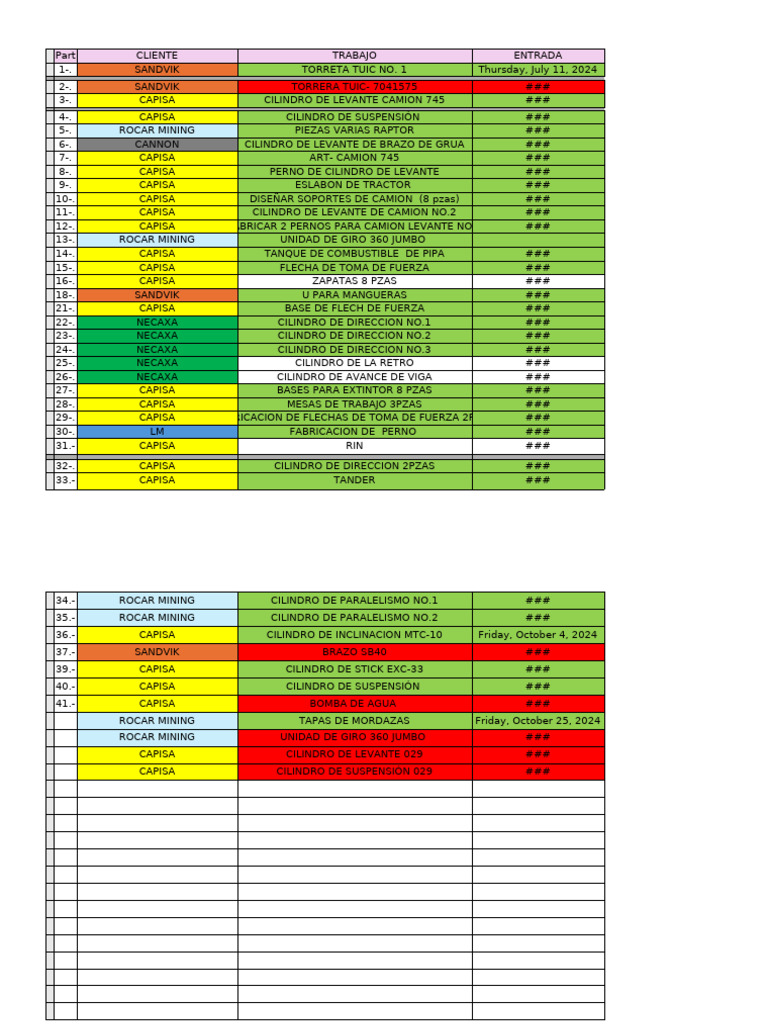 BASE DE DATOS DE TRABAJO. | PDF | Vehículos | Vehículos terrestres