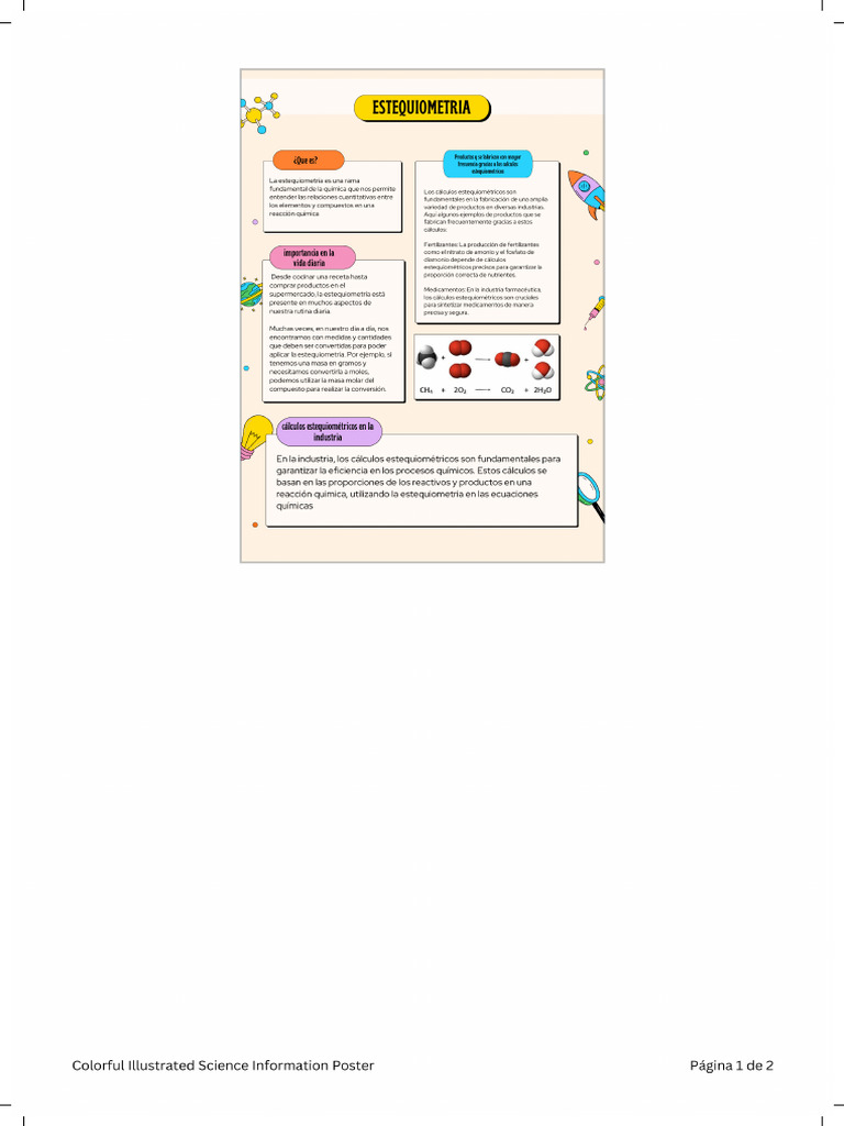 Colorful Illustrated Science Information Poster - 20240707 - 165147 ...