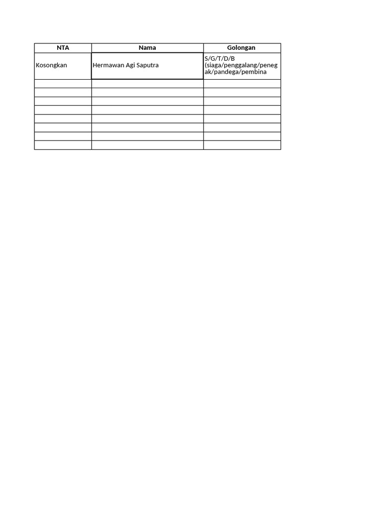 Format Isian Kta Gudep | PDF