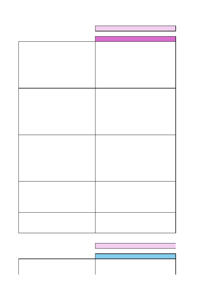 Cuadros Comparativos | PDF | Libros | Impresión