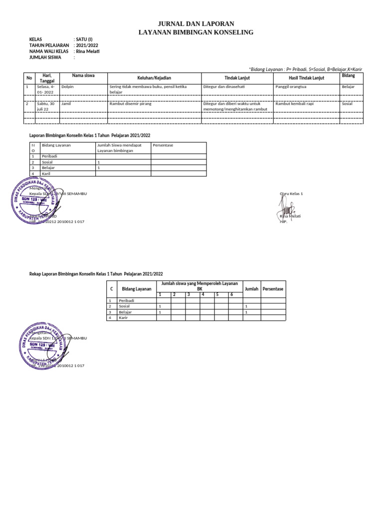 Jurnal Dan Laporan BK | PDF