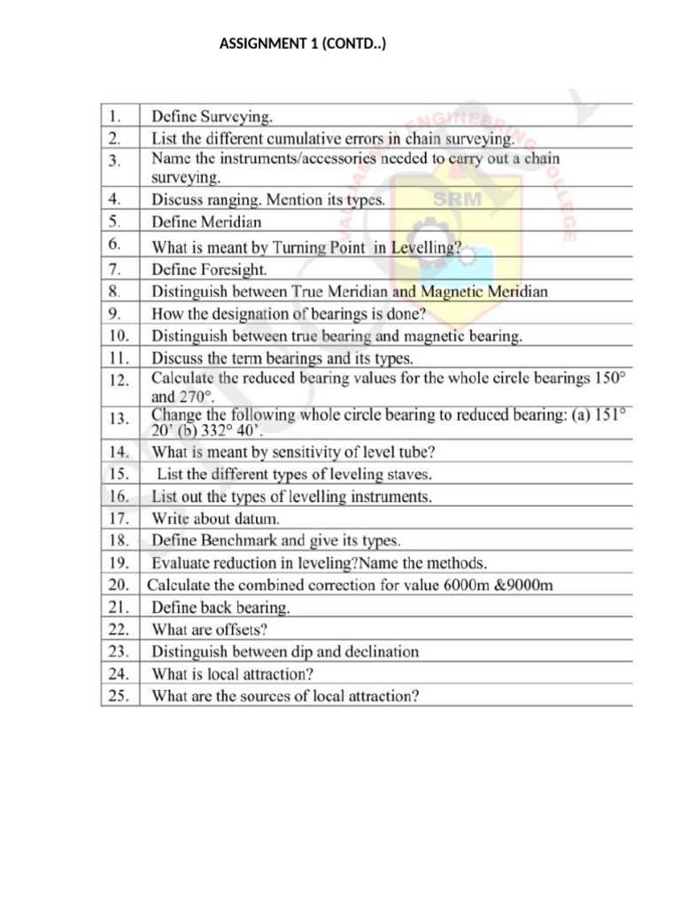 Assignment 1 Contd PDF | PDF