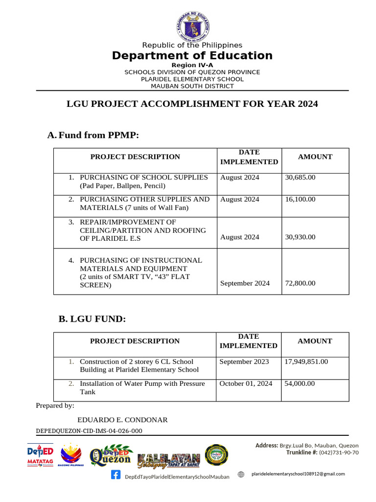 Lgu Project - Plaridel E.S 2024 | PDF | Printing
