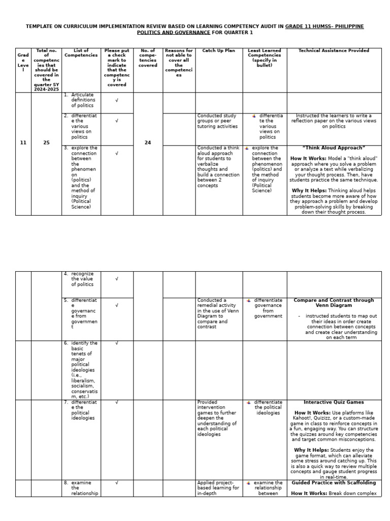 Template-On-curriculum-implementation-review-based-On-learning ...