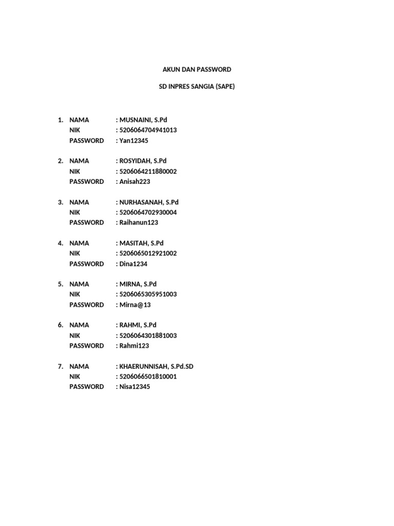 User Accounts And Passwords List Pdf