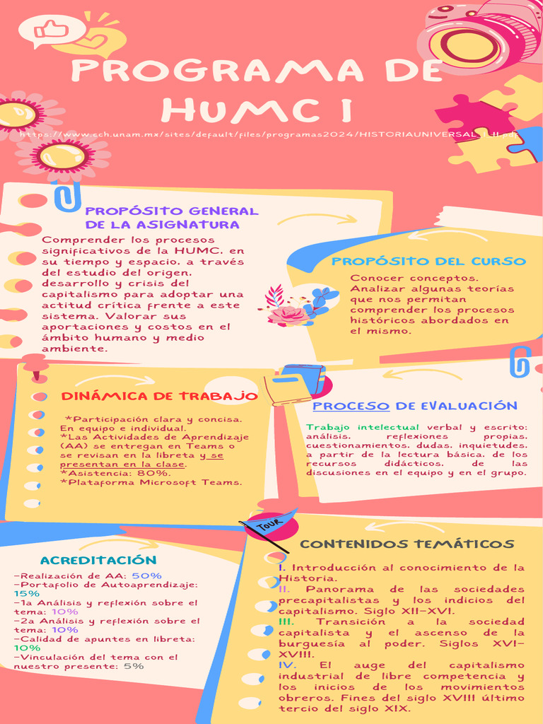 Programa HUMC I: Historia y Capitalismo | PDF | Capitalismo | Aprendizaje