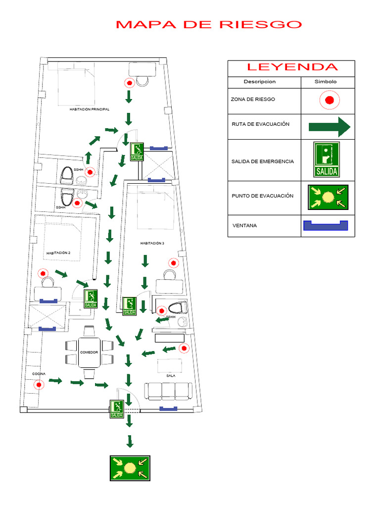 Mapa de Riesgo | PDF