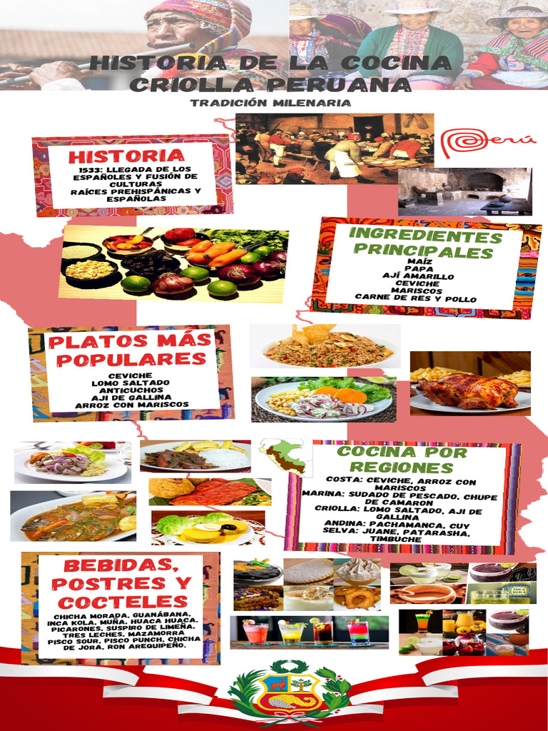 infografía administración gastronómica sofi | PDF