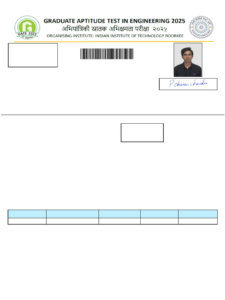 R432 M87 Application Form | PDF