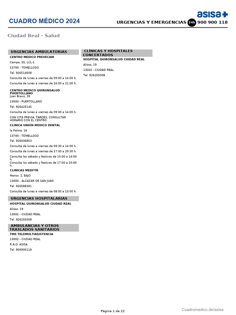 Cuadro Médico Asisa Ciudad Real | PDF | Medicina CLINICA | Medicina