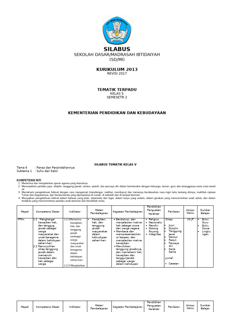 Silabus Kelas 5 Tema 6 | PDF
