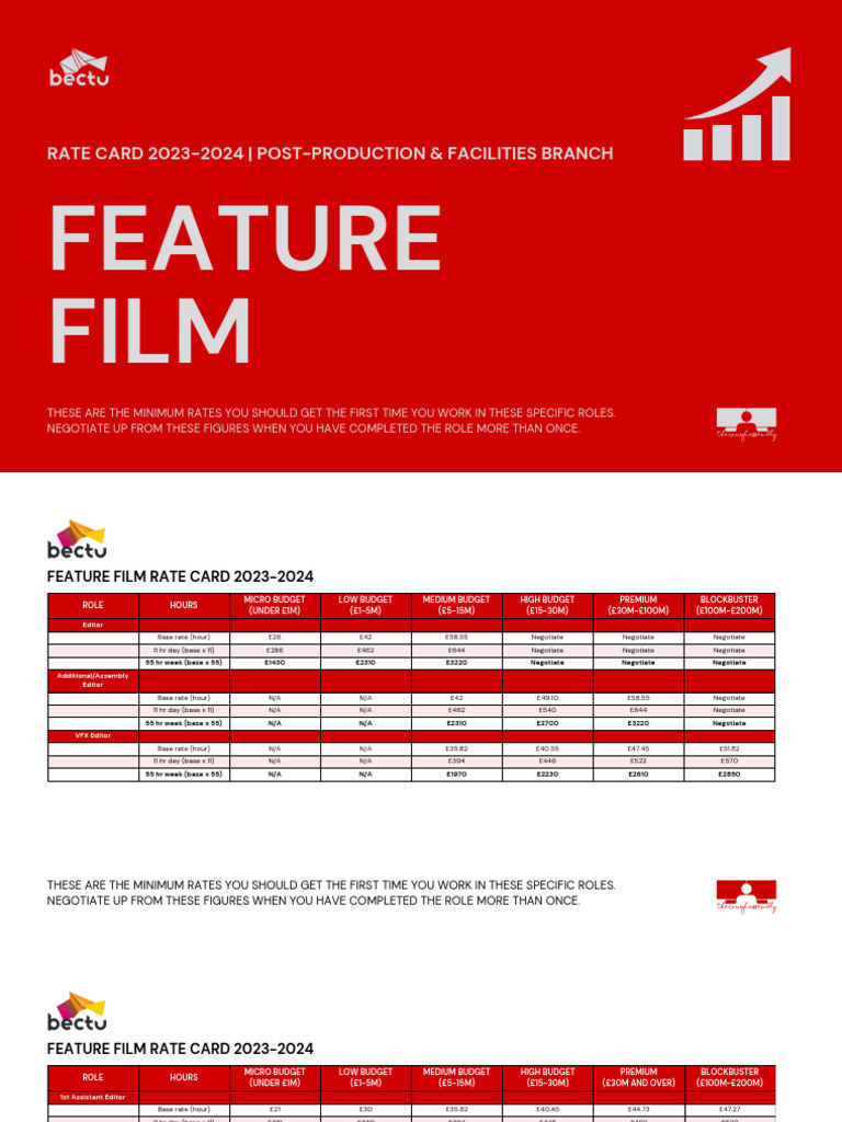 Bectu PPF Ratecard Feature Film 2023 2024 | PDF | Economies | Labor