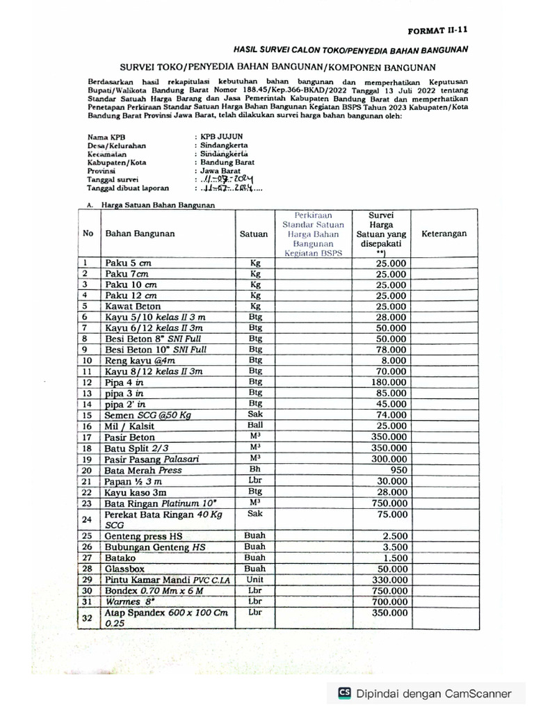 Contoh Survey Toko | PDF