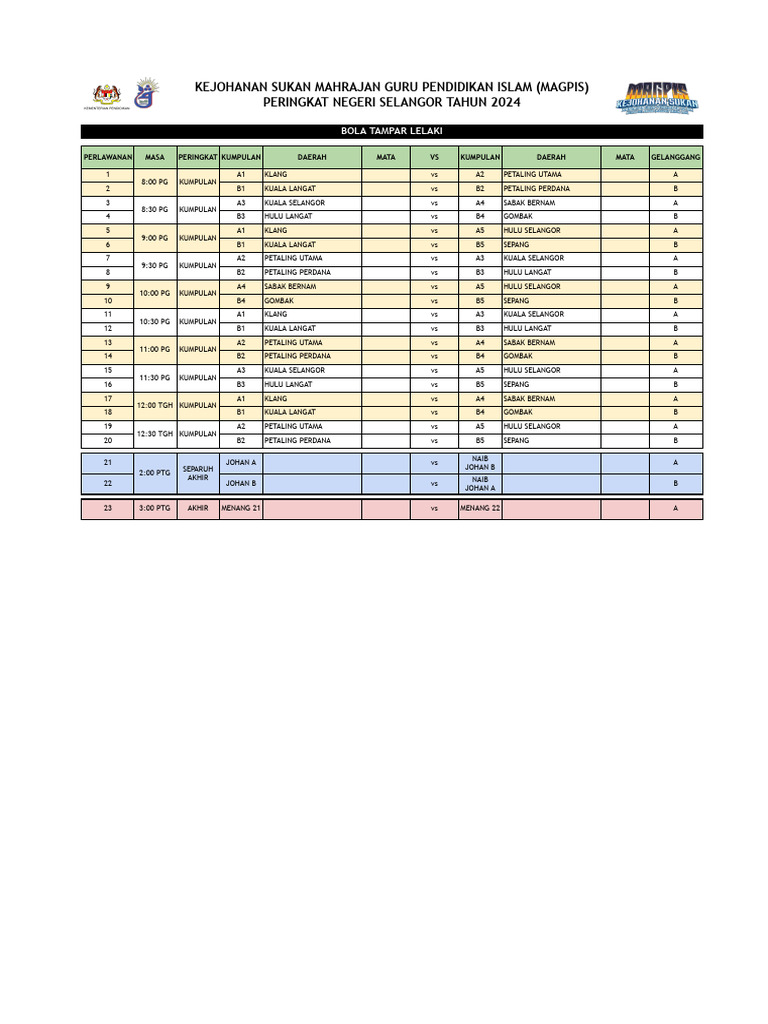 JADUAL PERLAWANAN BOLA TAMPAR MAGPIS SELANGOR 2024 - Google Sheets | PDF