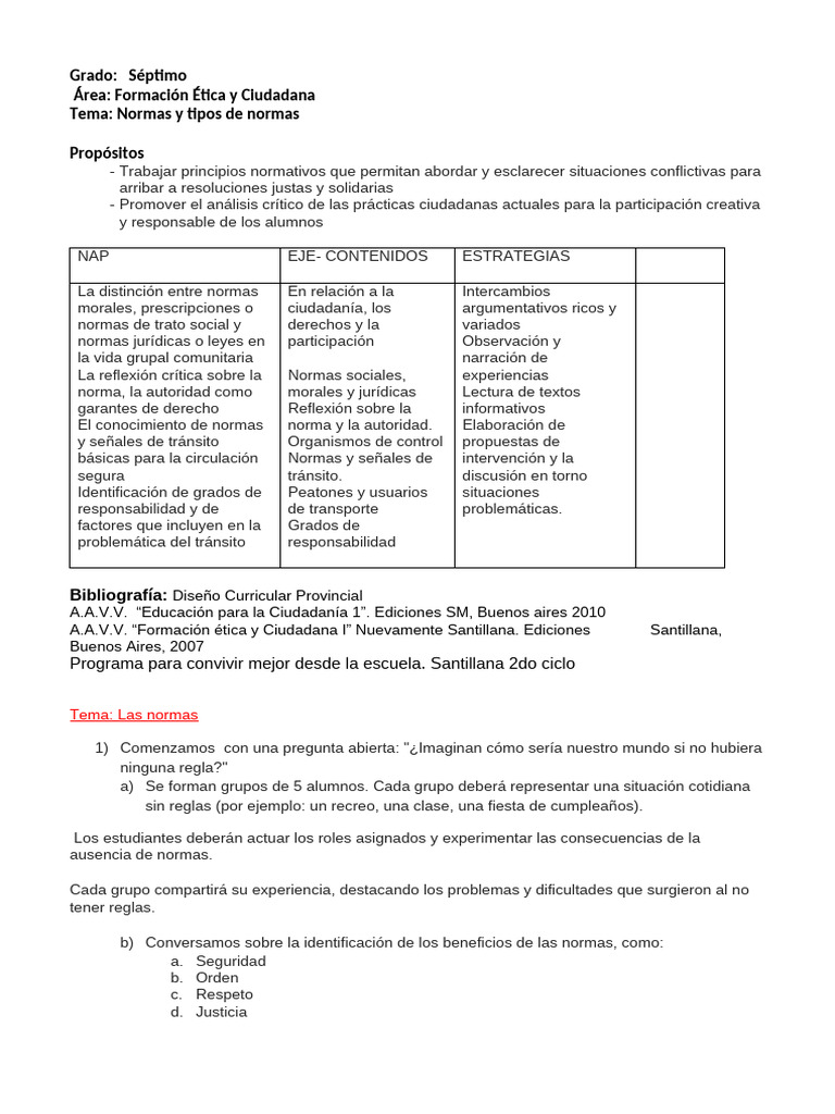 Las Nomas | PDF | Legislador | Comportamiento
