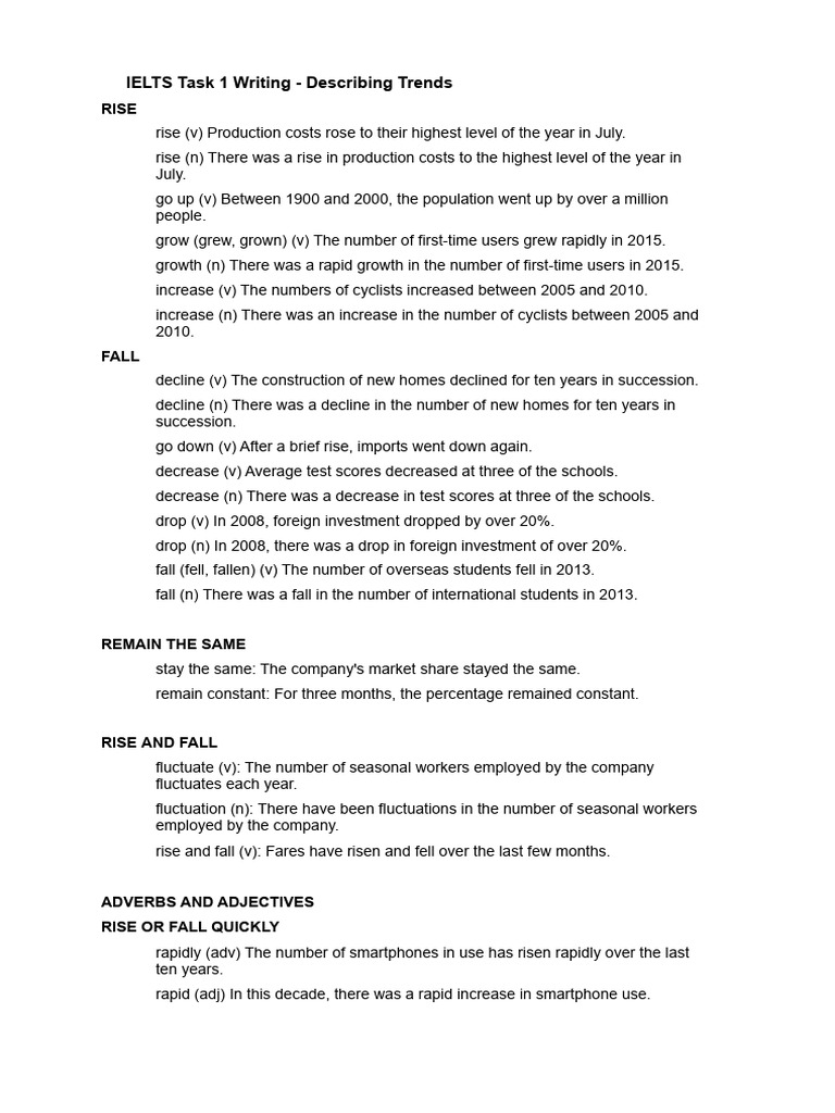 Writing Task 1 LANGUAGE REFERENCE | PDF | Investing | Economies Writing Task 1 LANGUAGE REFERENCE | PDF | Investing | Economies