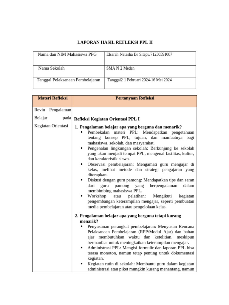Lampiran 7. LK 6 Format Laporan Hasil Refleksi PPL II | PDF