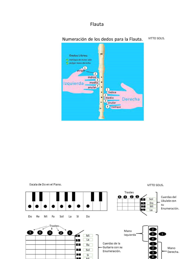 Flauta | PDF